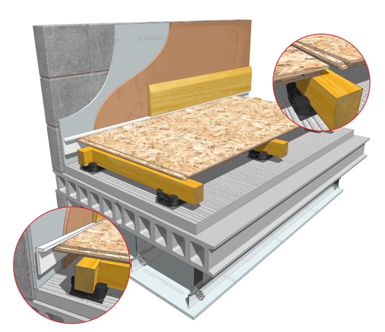 Robust Detail Acoustic Flooring products, Available at JCW